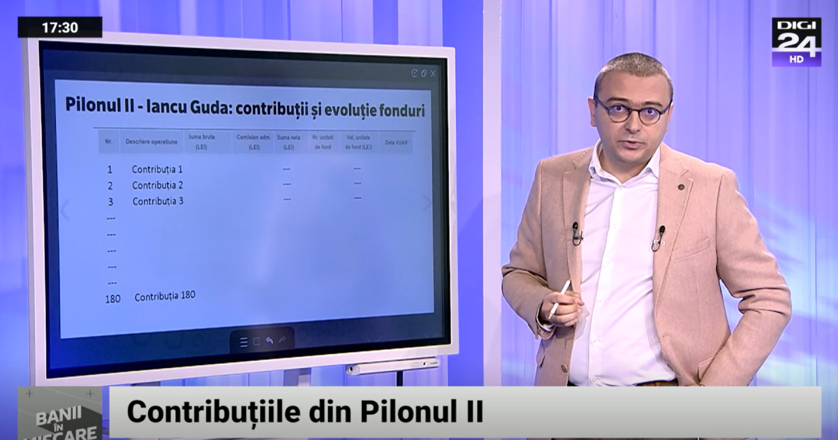 Câți bani câștigăm cu investițiile din Pilonul II | Digi24