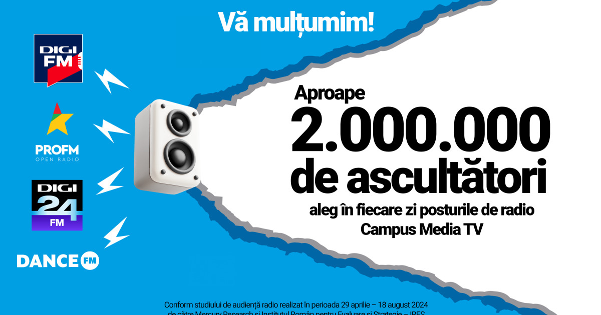 Topul radiourilor din România: Succes pe toată linia pentru Digi FM ...