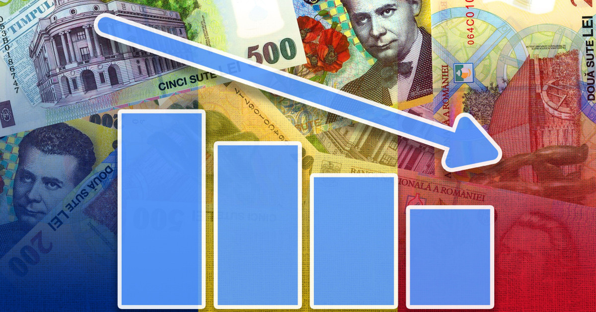 Deficitul bugetar la 4 luni s-a redus la 23,9 miliarde lei. Analist ...
