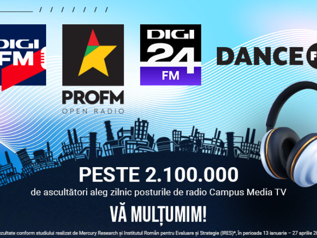 Campus Media TV câștigă tot mai mult teren în preferințele ascultătorilor: Digi FM – cea mai ...