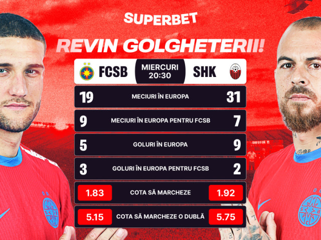 (P) Revin golgheterii, revine și spiritul european? FCSB, mare favorită ...