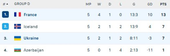 A venit verdictul! Ce urmează pentru Kylian Mbappe, după ce s-a ...