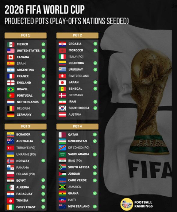 Video | Scorul serii! Aveau 4-0 încă de la pauză și au prins PRIMA urnă ...