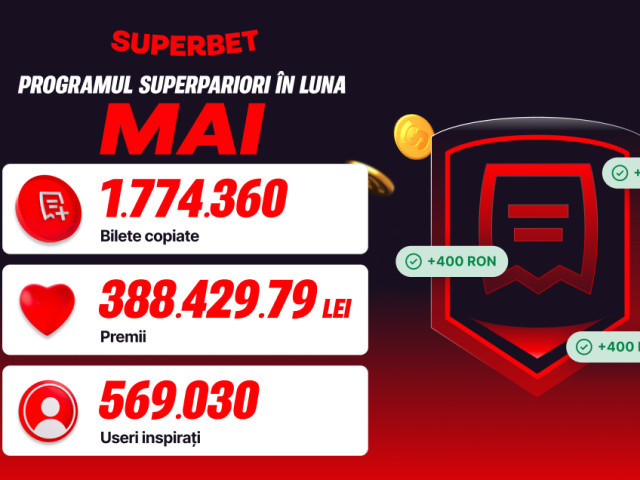(P) Peste 500.000 de useri inspirați și SuperPremii în Clubul ...