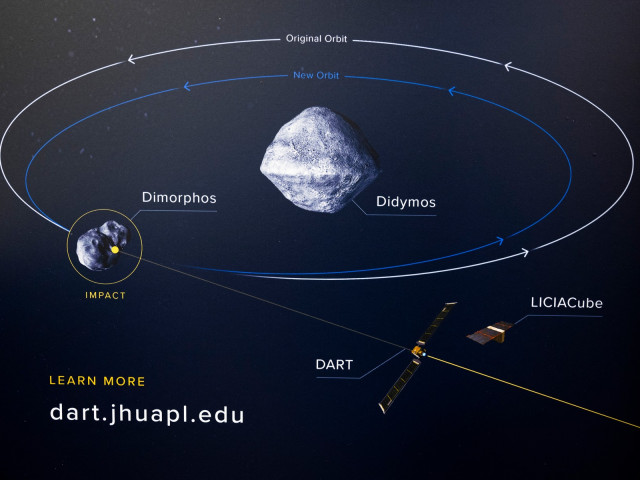 NASA se pregătește să prăbușească o navă spațială într-un asteroid ...