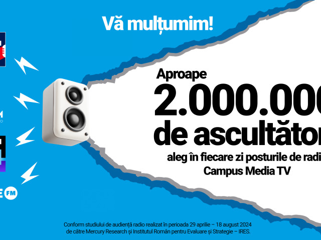 Topul radiourilor din România: Succes pe toată linia pentru Digi FM ...